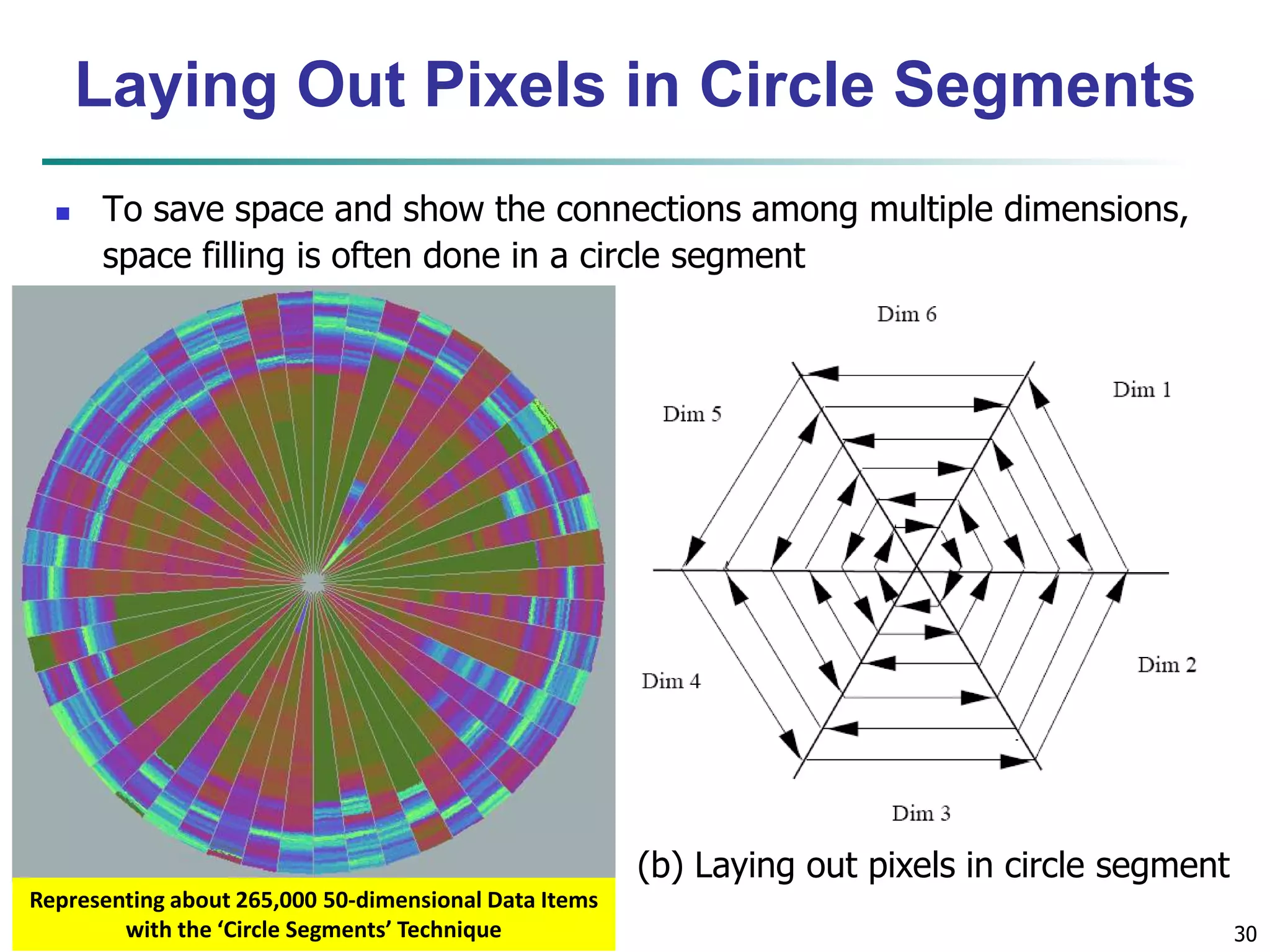 Data mining :Concepts and Techniques Chapter 2, data | PPT