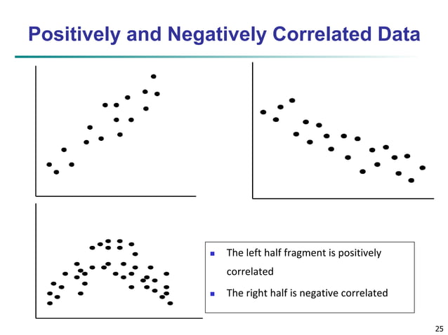 Data mining :Concepts and Techniques Chapter 2, data | PPT