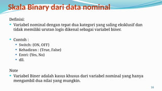 Jenis, Tipe dan Kategori Data dalam Analisis Data | PPTX