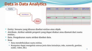 Jenis, Tipe dan Kategori Data dalam Analisis Data | PPT