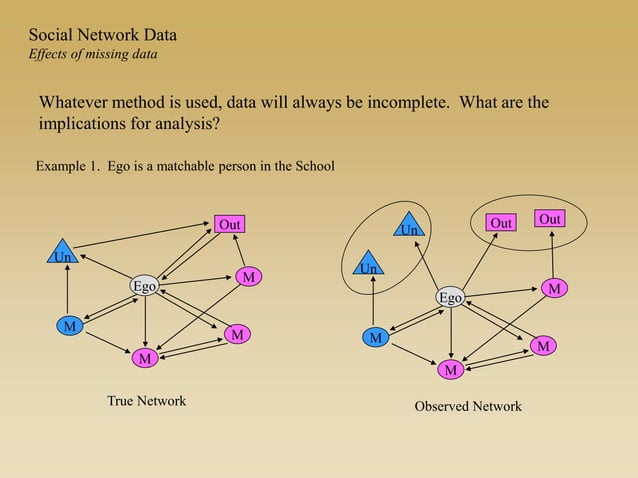 02 Network Data Collection | PPT