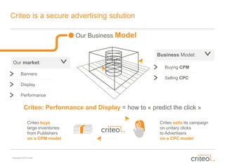 EN - Criteo - BD Deck -July 2014 - rebrand | PPSX