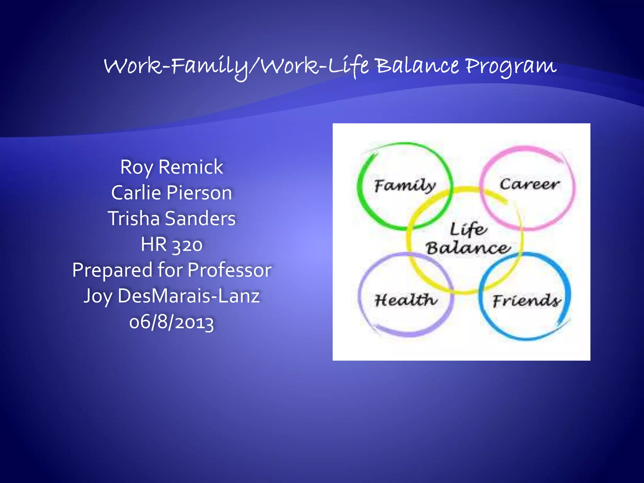 Unit 10 Group Project Final Draft | PPTX