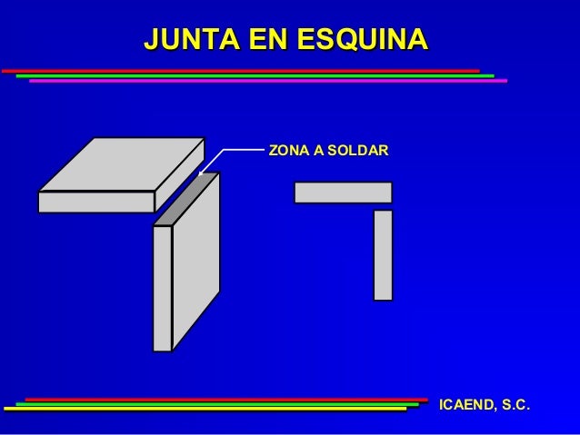 02 Definiciones Y Simbolos