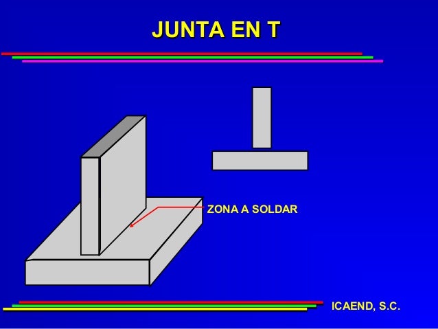 02 definiciones y simbolos