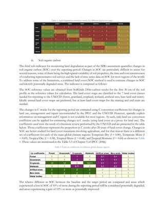 02Degraded Land Areas.pdf | Environment | Science