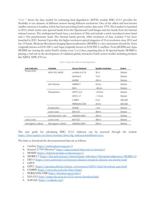 02Degraded Land Areas.pdf | Environment | Science