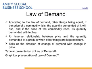 02_Demand Analysis and all of it's components.ppt