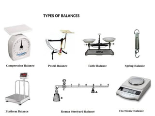 physics_chap1. Physical quantities and measurementspptx | PPTX