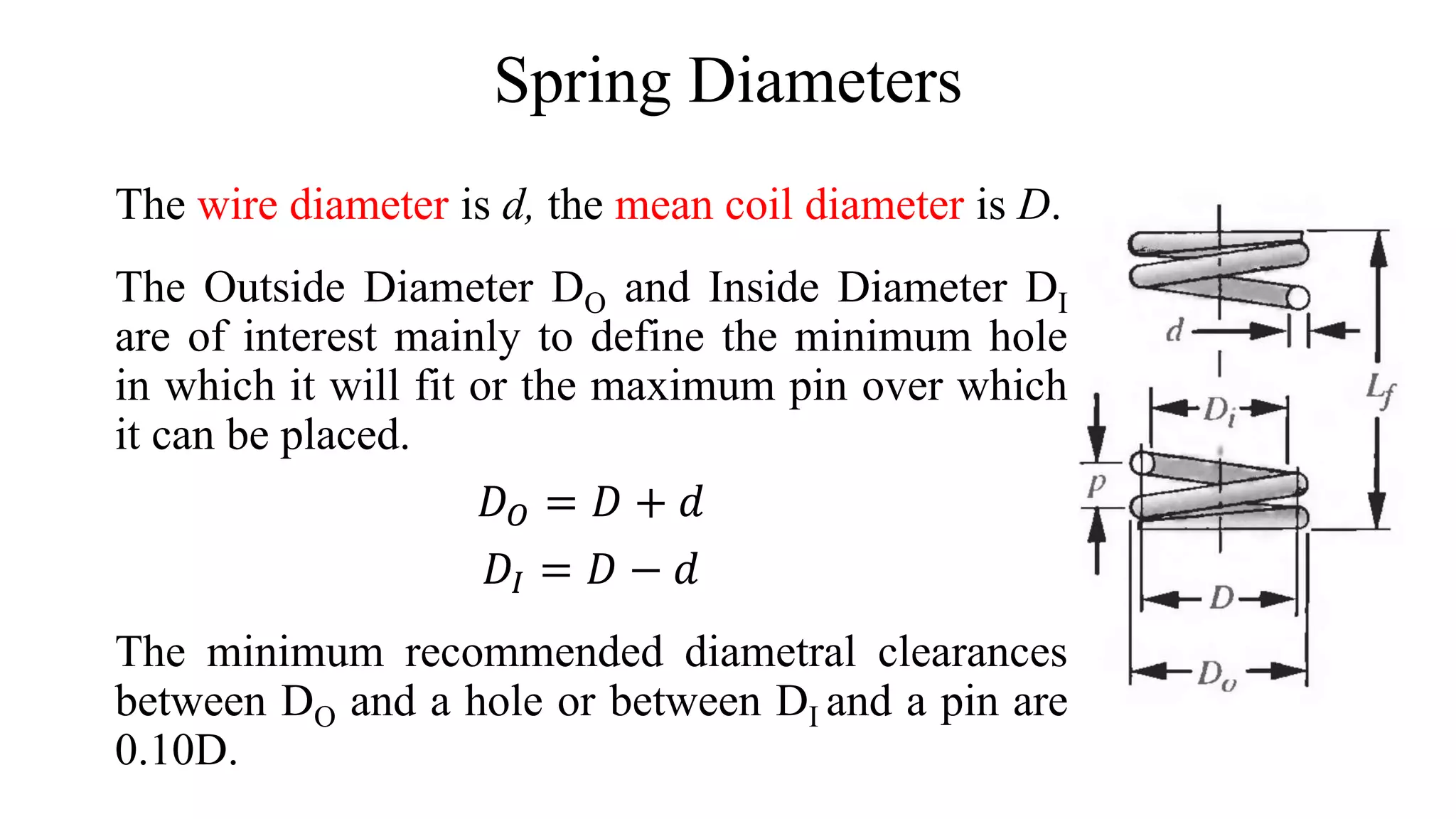 02 Design of Springs.pptx