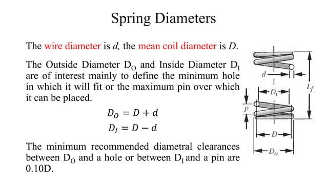 02 Design of Springs.pptx | Physics | Science