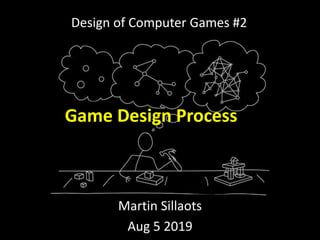 Game Design Process | PPTX