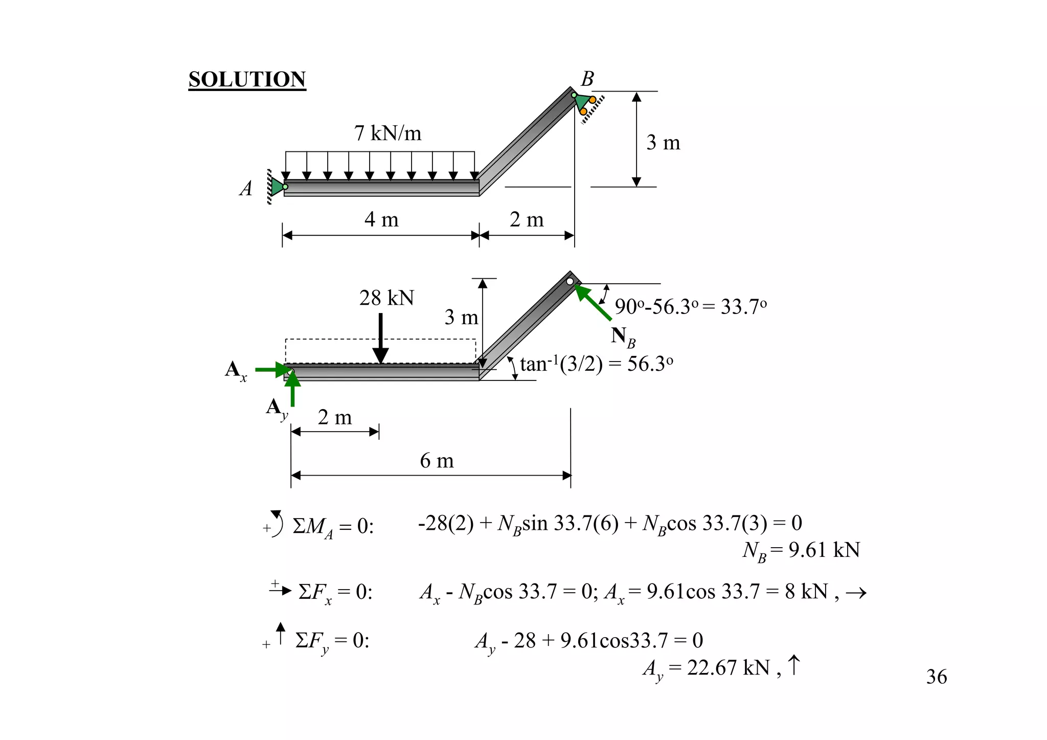 02 determinate structures | PDF