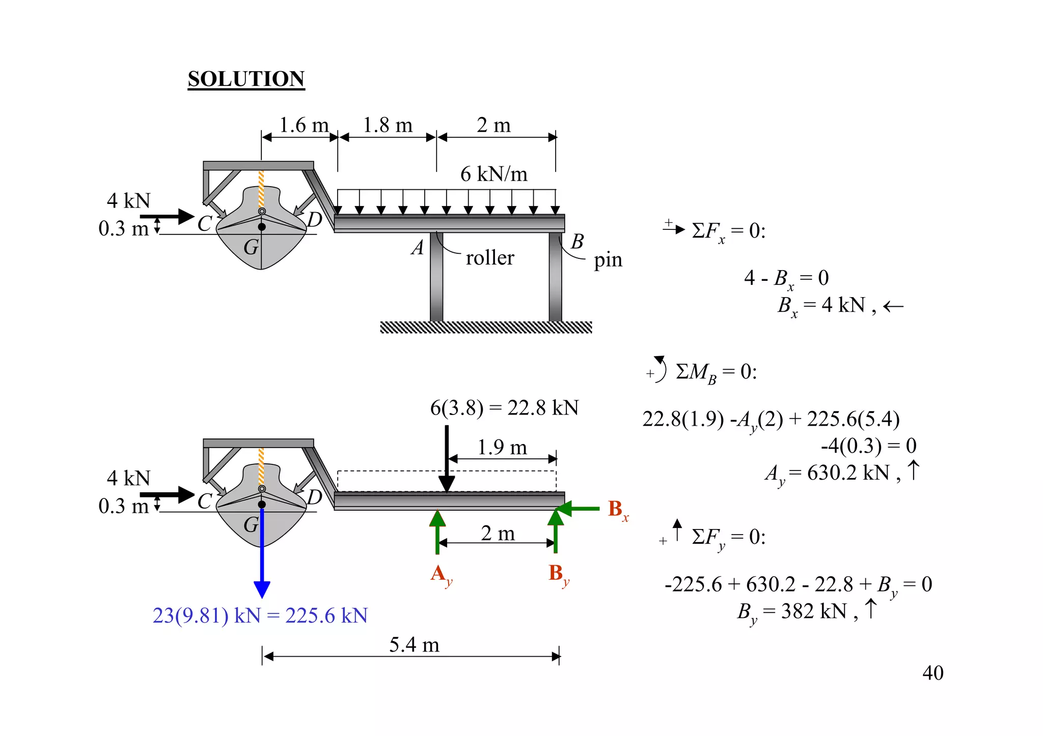 02 determinate structures | PDF