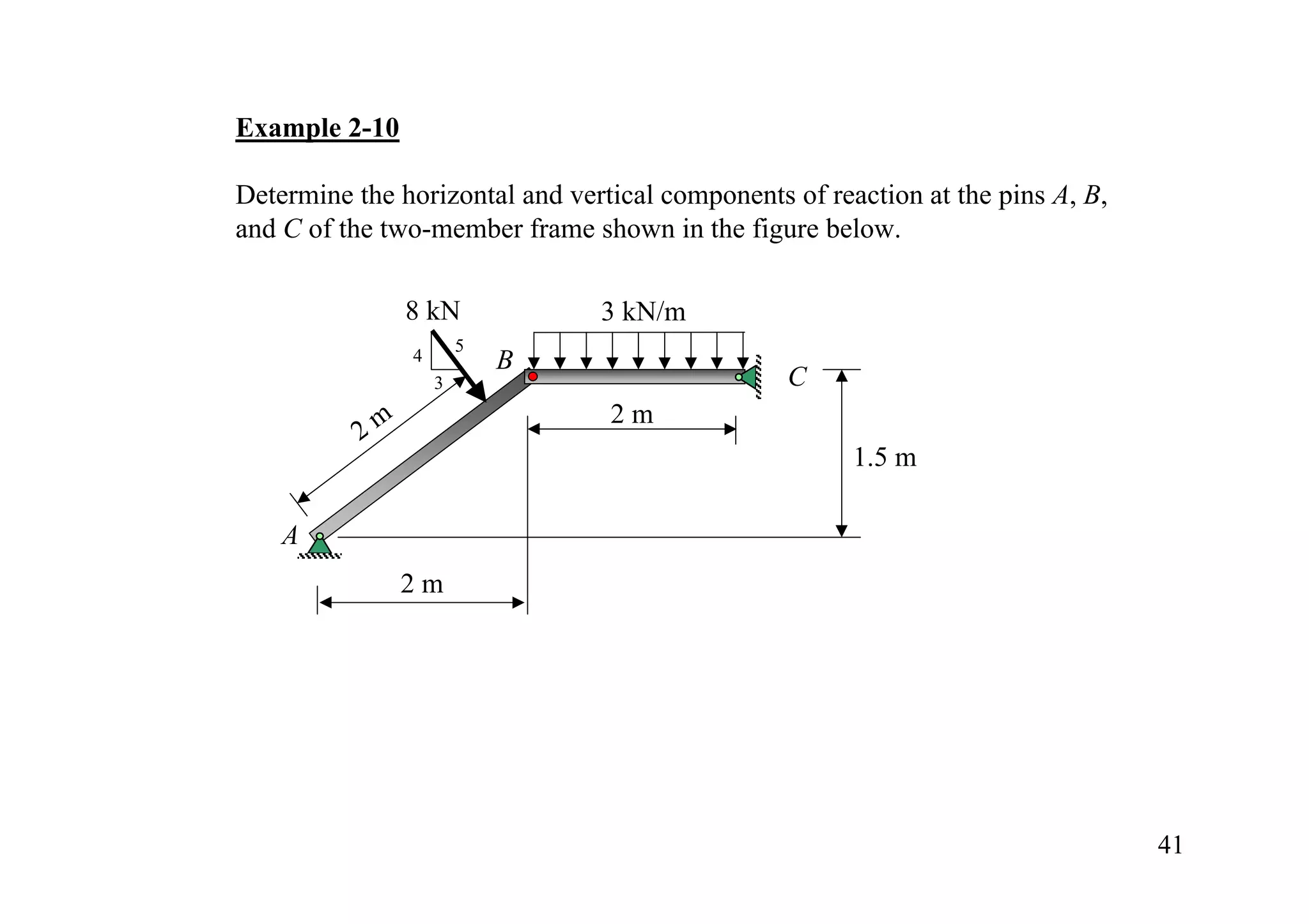 02 determinate structures | PDF