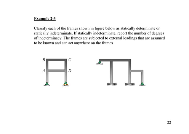 02 determinate structures | PDF