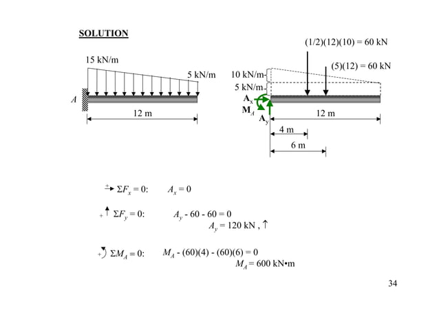 02 determinate structures | PDF