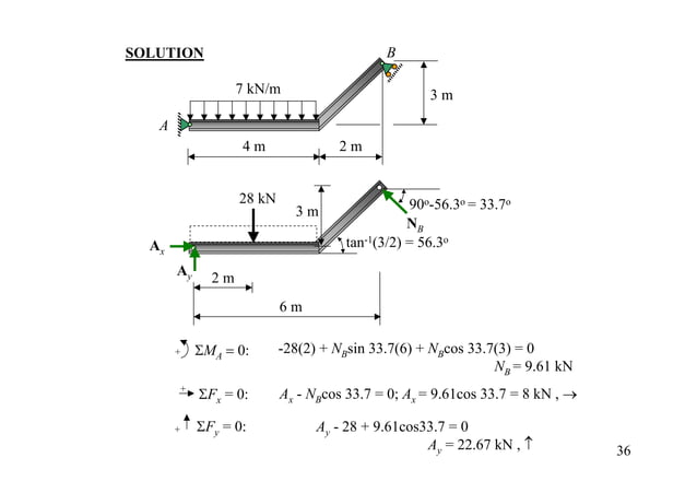 02 determinate structures | PDF