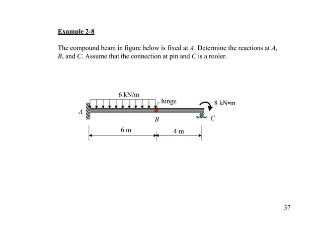 02 determinate structures | PDF