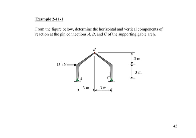 02 determinate structures | PDF
