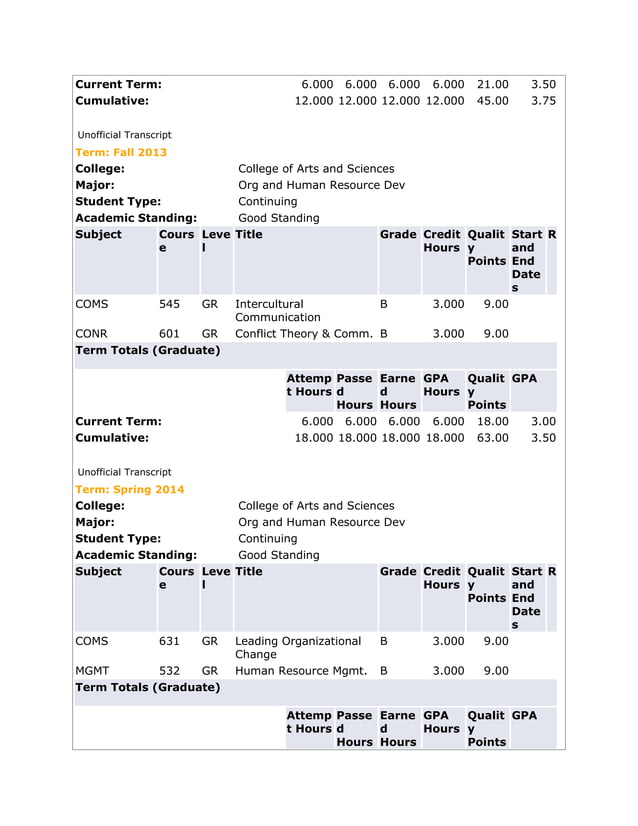 ACU transcript | PDF