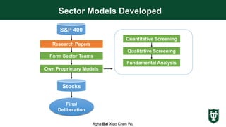 TIPS presentation | PPT