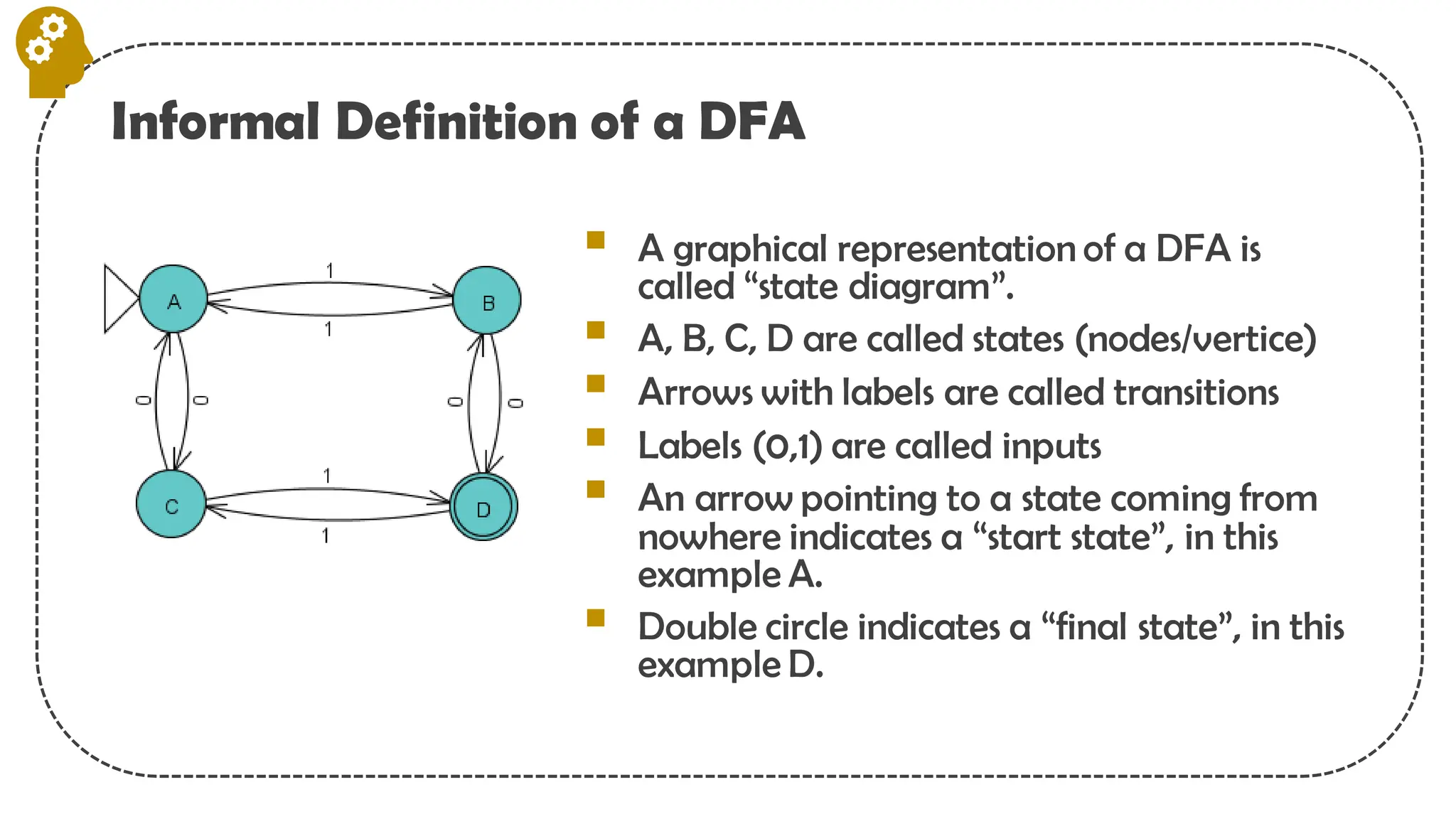 Deterministic Finite Automata (DFA) Lecture | PDF