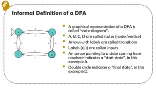 Deterministic Finite Automata (DFA) Lecture | PDF
