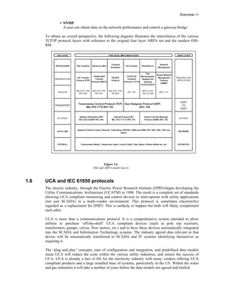 Practical DNP3, 60870.5 & Modern SCADA Communication Systems | PDF