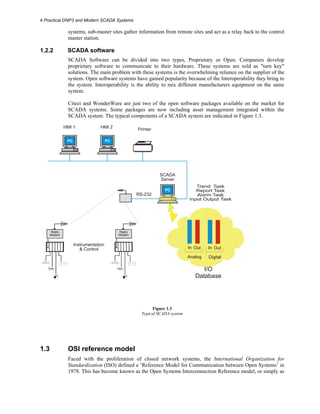 Practical DNP3, 60870.5 & Modern SCADA Communication Systems | PDF