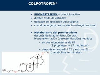 Salud vaginal y tratamientos hormonales. Aspectos clínicos | PPT