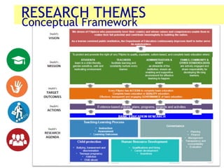 02 Draft Basic Education Research Agenda.pptx