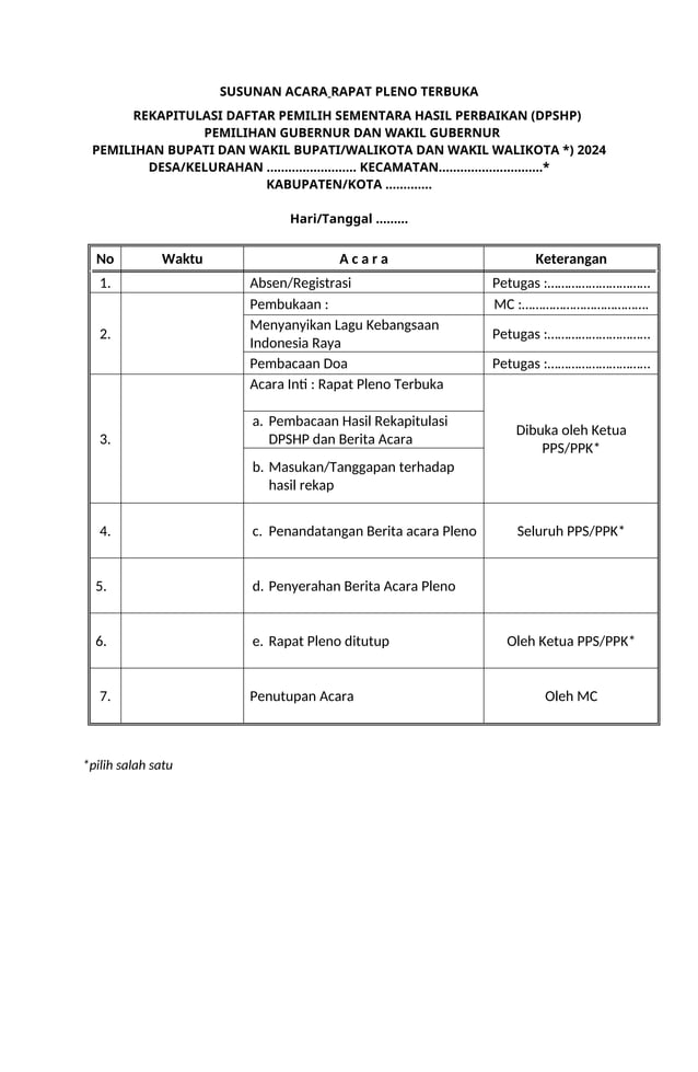 02 Draft Rundown Pleno DPSHP PPS_PPK.docx