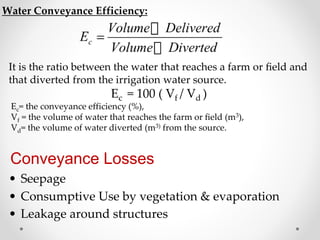 02 Drip Irrigation | PPTX