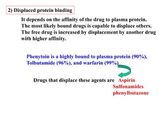 02 Drug interactions in pharmacology.ppt