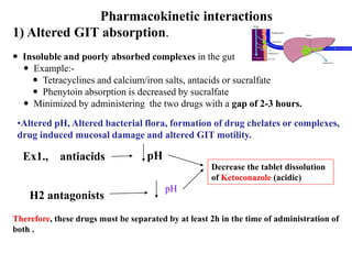 02 Drug interactions in pharmacology.ppt