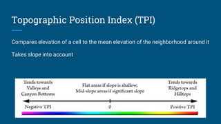 02_DTA_Final_Landforms.pdf