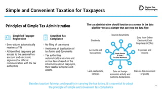 Tax Gap Analysis and Digital Transformation Advisory for Tax ...