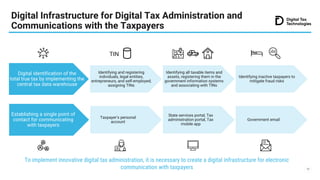 Tax Gap Analysis and Digital Transformation Advisory for Tax ...