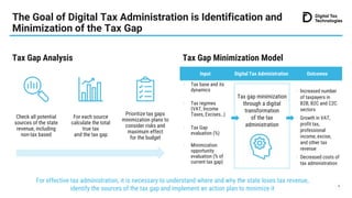 Tax Gap Analysis and Digital Transformation Advisory for Tax ...
