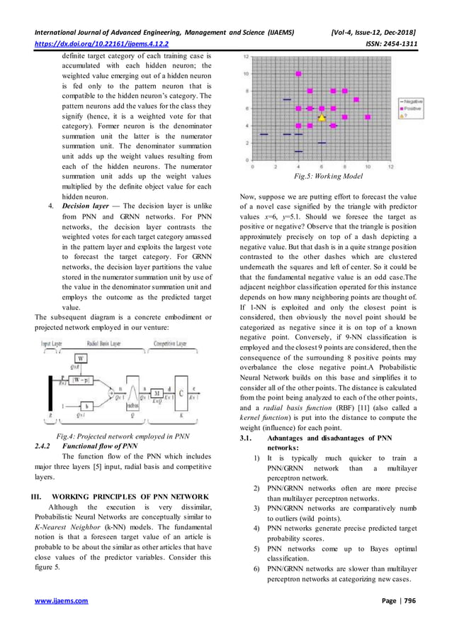Dual Tree Complex Wavelet Transform, Probabilistic Neural Network and Fuzzy Clustering based on ...