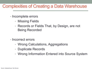 Data Warehouse Best Practices | PDF