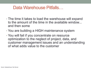 Data Warehouse Best Practices | PDF