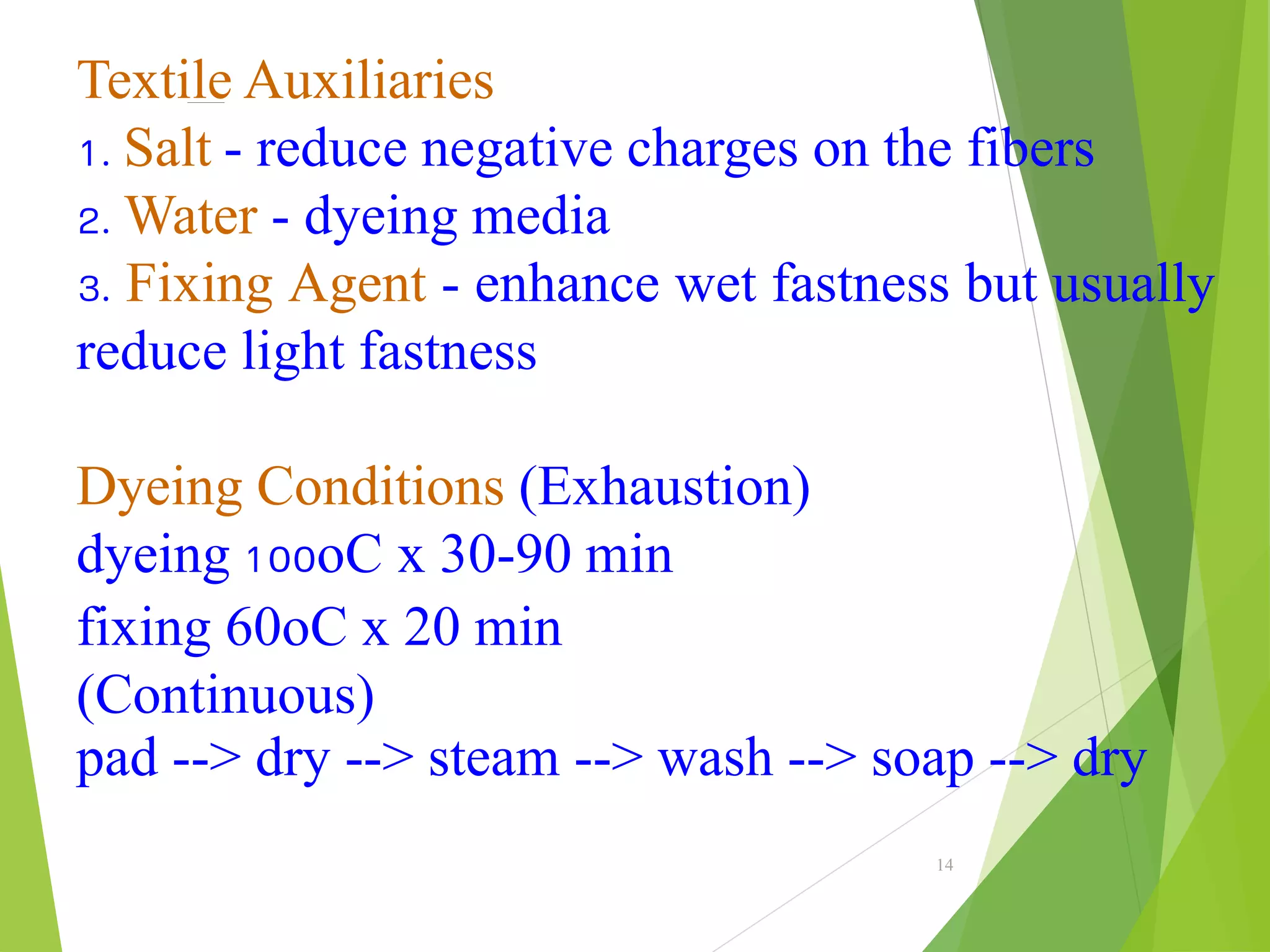 Textile dyeing & Process | PPT