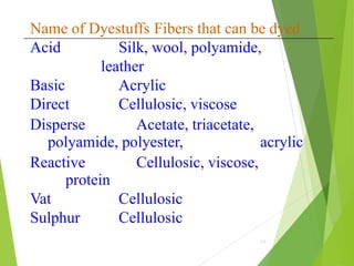 Textile dyeing & Process | PPT