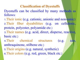 Textile dyeing & Process | PPT