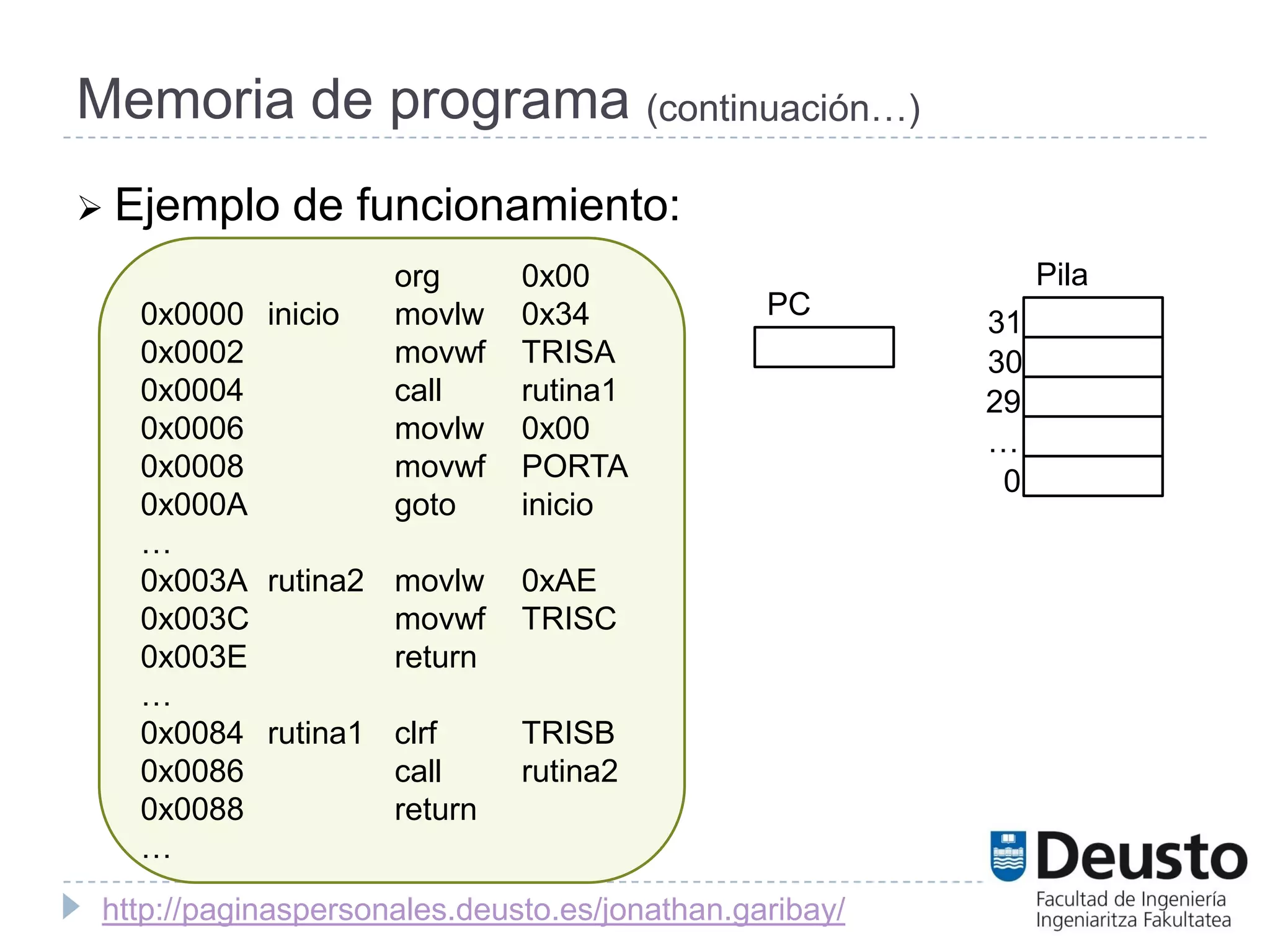 02e.Memoria de programa | PDF