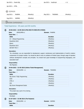 Jai Prakash_322398 | PDF