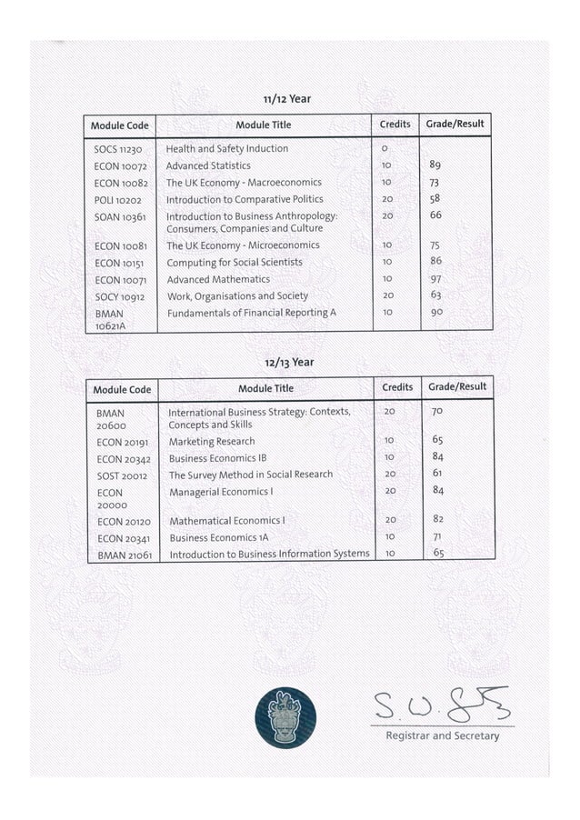 Transcript | PDF
