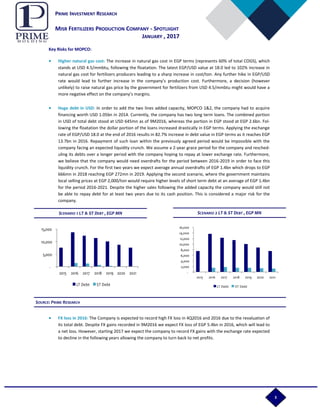 Spotlight - Misr Fertilizers Production Company - January 2017 | PDF